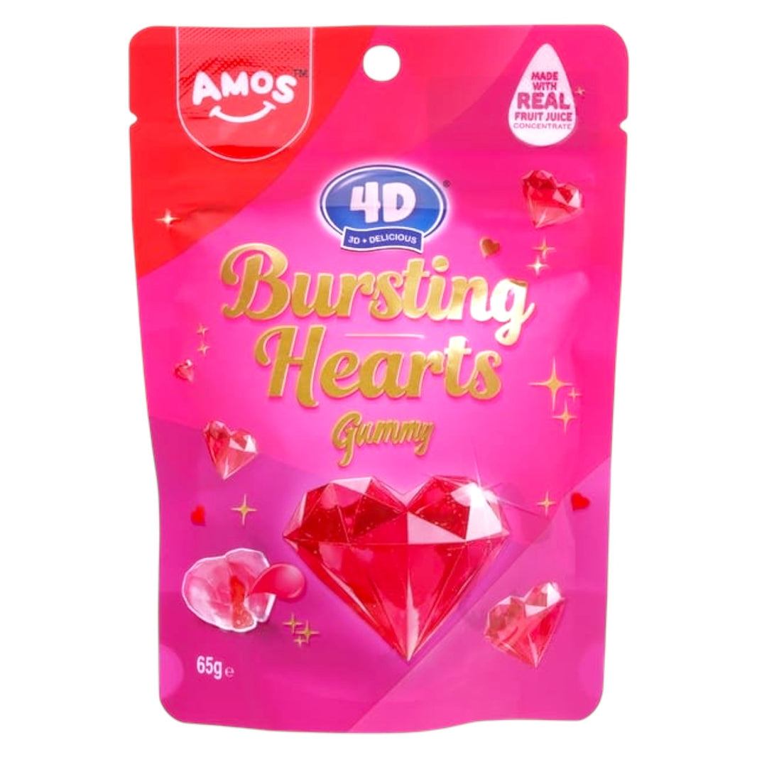 Amos Creative Candy – Innovative Sweets & Sweet Moments